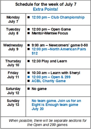 St Petersburg Bridge Club, St Petersburg, Florida, USA