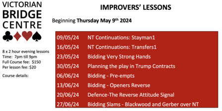 Victorian Bridge Centre, Brighton, Vic Australia